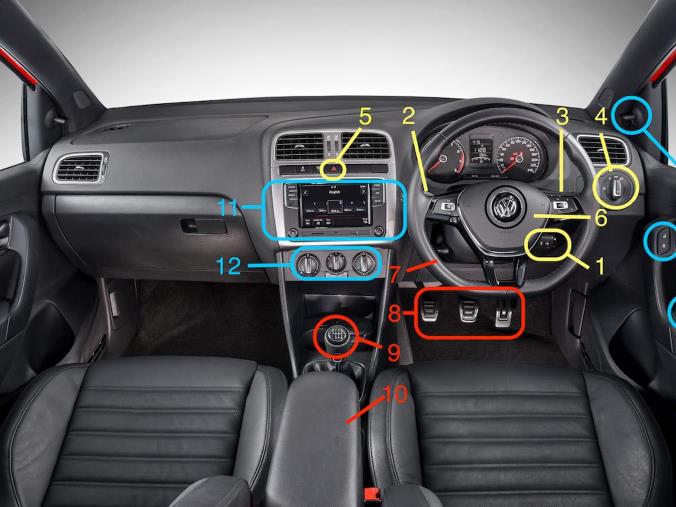 Handover Day: The Volkswagen Polo Vivo's main controls explained ...