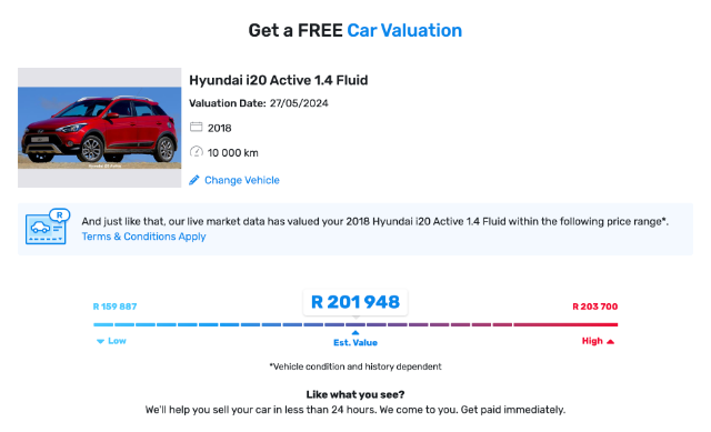 How much is my Hyundai i20 worth? - Selling a Car - AutoTrader